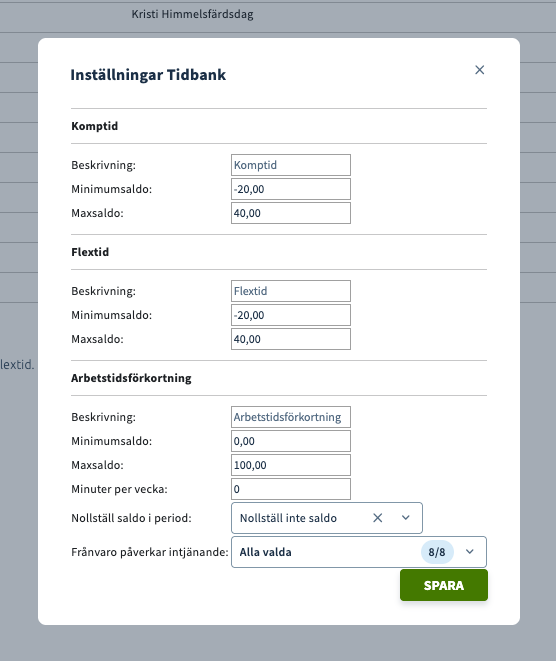Kompensationstid, Flextid och Arbetstidsförkortning