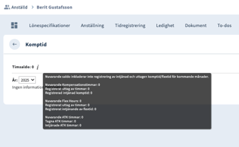 Kompensationstid, Flextid och Arbetstidsförkortning